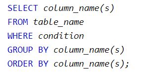 Tutorial SQL GROUP BY Untuk Mengelompokkan Data