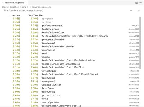 Edgeworkers Code Profiler
