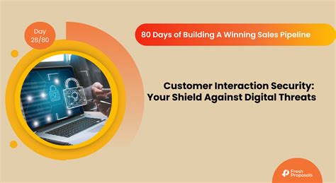 Protect Customer Interaction Data W O Slowing Down Your Sales Process