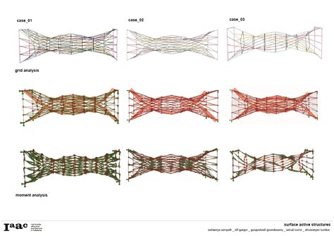 S9 Surface Active Structures Master In Advanced Architecture 20122013