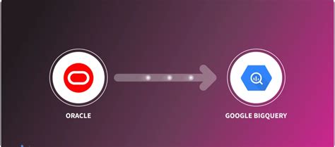 bigquery json column by using the json data type you can… by ahmed