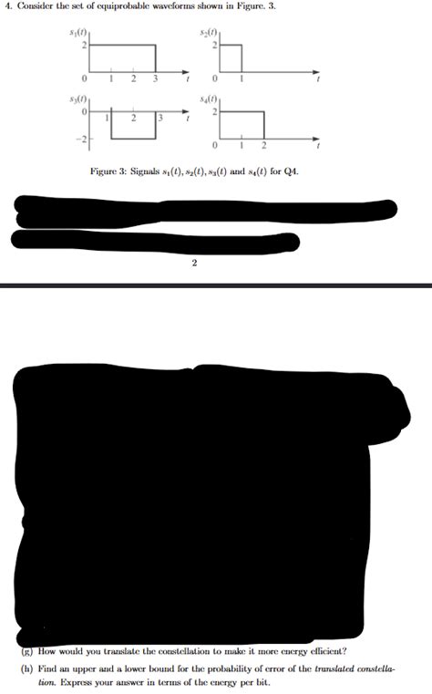 Solved 4 ﻿consider The Set Of Equiprobable Waveforms Shown