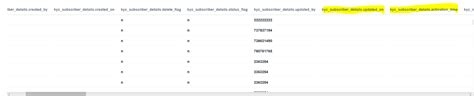 Metabase Cant Read The External Hive Table Bug Reports Metabase