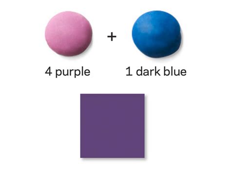 Candy Melts By Numbers Heres How To Make The Newest Candy Melt Colors Recipes Dinners And