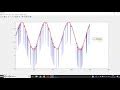 Median Filter Matlab Matlab Programming