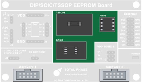 Eeprom Socket Board User Manual Total Phase