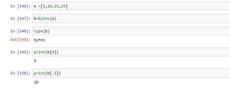 Learning Python Programming Language Fundamentals Ii By Manish Batra Codex Apr 2022 Medium