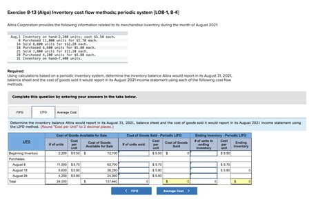 Solved Exercise 8 13 Algo Inventory Cost Flow Methods