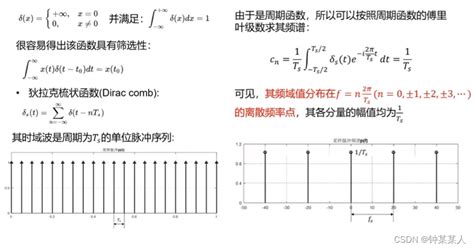三维视觉之数字图像处理基础（六） 图像频域滤波图形采样的滤波实例 Csdn博客