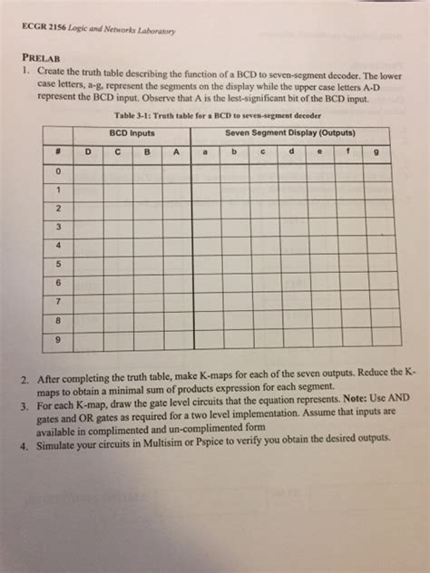 solved create the truth table describing the function of a