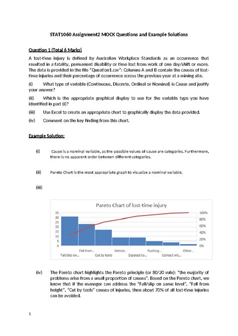 Mock Assignment 2 Questions And Solutions Stat1060 Assignment2 Mock