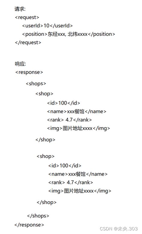 【javaee初阶】第六节网络原理tcpip协议tcp的协议格式举例 Csdn博客