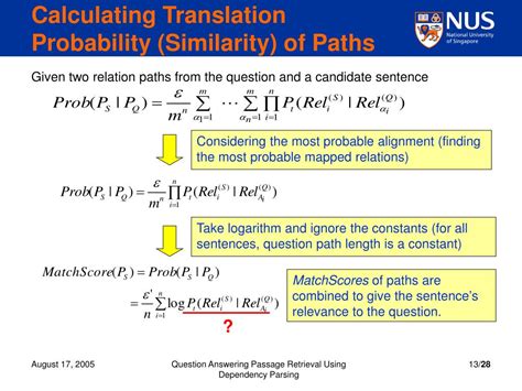 Ppt Question Answering Passage Retrieval Using Dependency Parsing Powerpoint Presentation Id