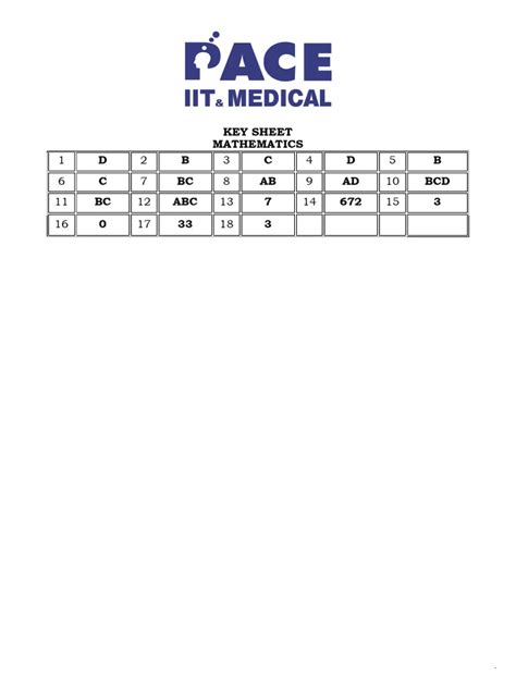 Bt And Pnc Sol Pdf Numbers Elementary Mathematics