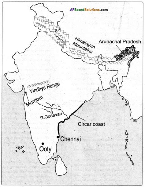 Ap 10th Class Social Model Paper Set 6 With Solutions Ap Board Solutions