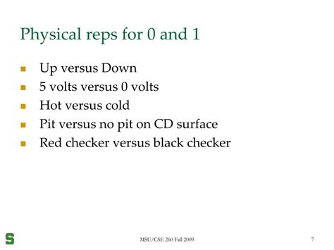 PPT Integer Representations Base Conversion PowerPoint Presentation ID