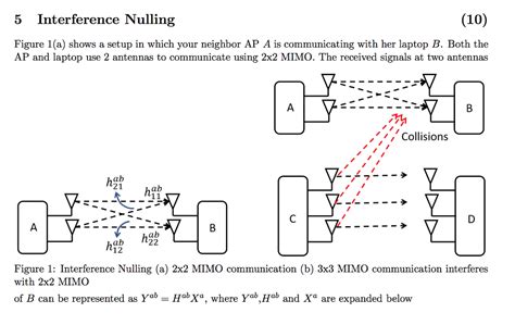 5 interference nulling 10 figure 1 a shows a setup