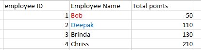 Sql Check Consecutive Values And Update Field Stack Overflow