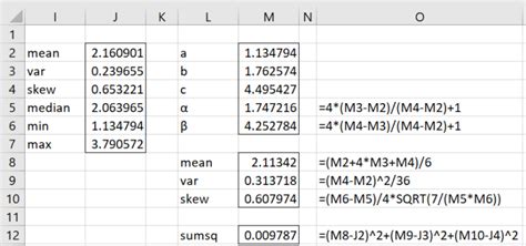 Solver Results Mom Pert Real Statistics Using Excel