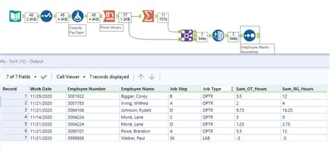 solved trying to summarize and remove nil data alteryx community