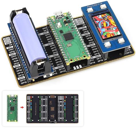 Raspberry Pi Pico A Low Cost High Performance Microcontroller Board With Flexible Digital