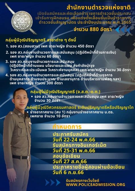 สำนักงานตำรวจแห่งชาติ เปิดรับสมัครตำรวจชั้นสัญญาบัตร จำนวน 880 อัตรา สมัครทางอินเทอร์เน็ต 25 31