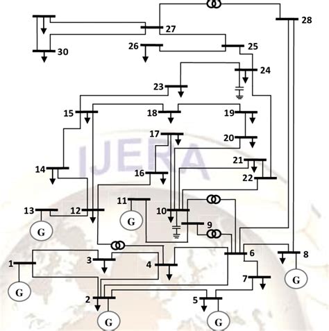 One Line Diagram Of IEEE 30 Bus Test System Download Scientific Diagram