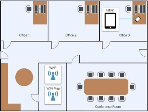 220 1001 Exam Free Actual Qandas Page 25 Examtopics
