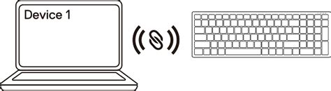 Dell Multi Device Wireless Keyboard And Mouse Bluetooth Connection And Pairing To PC Dell