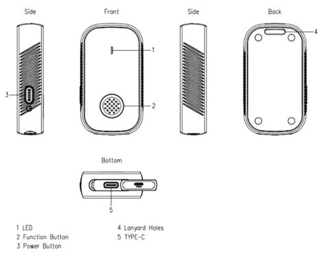 Mokosmart Lorawan Sos Panic Button For Personal Gps Tracking Buy Lorawan Gps Tracking
