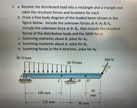 Solved A Resolve The Distributed Load Into A Rectangle Chegg Com