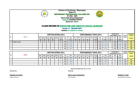 Shs Grading Sheet Asoriano 4th Quarter Diss Gian Pdf