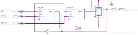 Eda（quartus Ii）——数控分频器的设计quartus中分频器模块的设计原理 Csdn博客