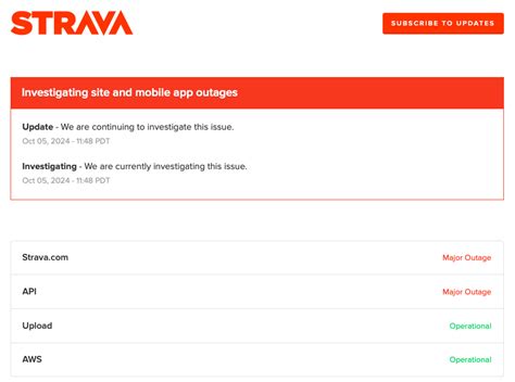 Ride Wont Upload To Strava Trainerroad Software Trainerroad