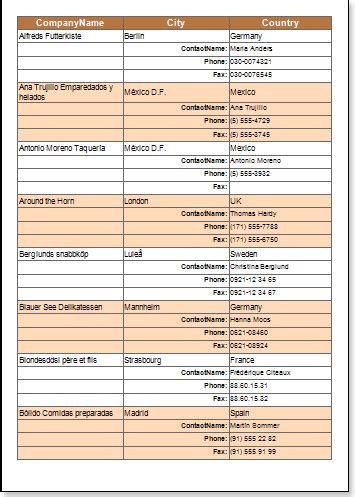Getting Started Report With Table Component