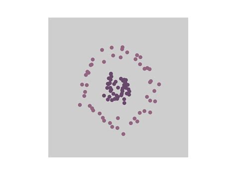 Kernel Trick I Deep Convolutional Representations In Rkhs Logb