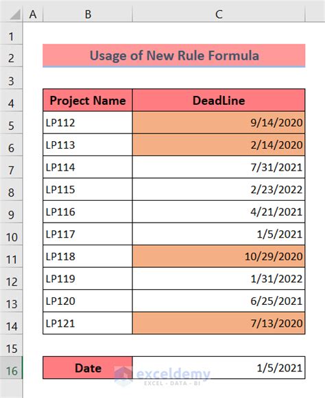 Apply Conditional Formatting To Overdue Dates In Excel 3 Ways