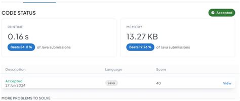 Day 106 Of 100daysofcode Recursion And Bst Ankush Prajapati Posted