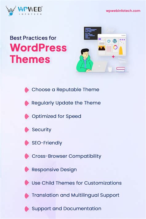How To Install A Wordpress Theme Guide For Beginners Wpweb Infotech Medium