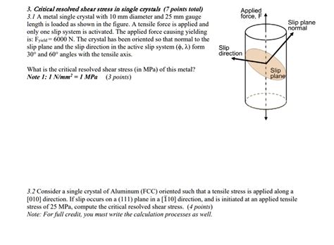 Solved 3 Critical Resolved Shear Stress In Single Crystals 7 Points