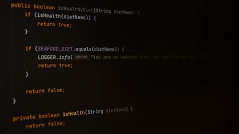 Demystifying Code Techniques Method Overloading Vs Method Overriding By Kalana De Silva Medium