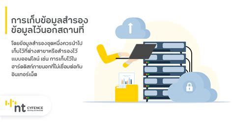 กฎ Backup Rule มาตรการความปลอดภยทางไซเบอรทหลายองคกรมองขาม NT cyfence ผใหบรการ