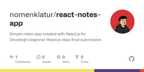 GitHub Nomenklatur React Notes App Simple Notes App Created With