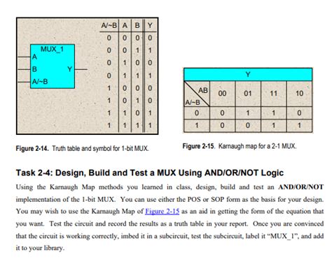 solved i need help designing a multiplexer circuit i ve