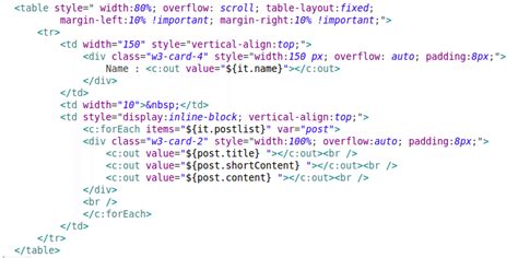 Using Parameters Passed Through Viewable In Jstl Download Scientific Diagram