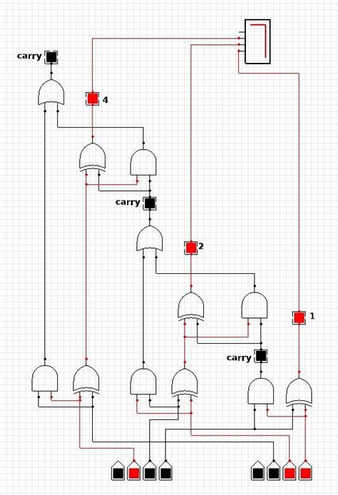 3bit Adder Schematic Les Effervescences De Kerunix