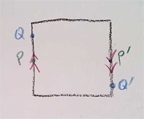 Geometry Lecture 5 Möbius Strips And Such—non Orientable 2d Spaces Andrew Mcintyre