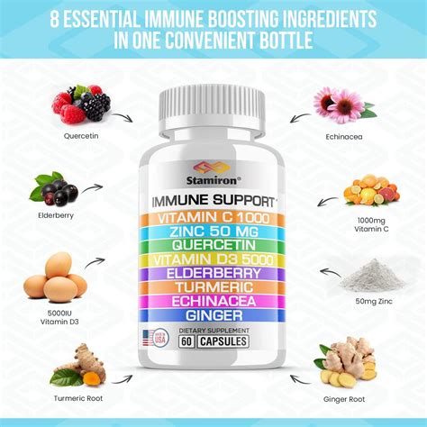 Immune Support Supplement With Quercetin Zinc Vitamin C D3