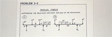 Solved DETERMINE THE REACTIONS INDICATED FOR EACH OF THE Chegg Com