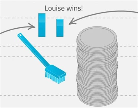 project euler problem 436 unfair wager